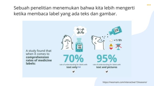 Visualisasi data interaktif dengan tableau | PDF
