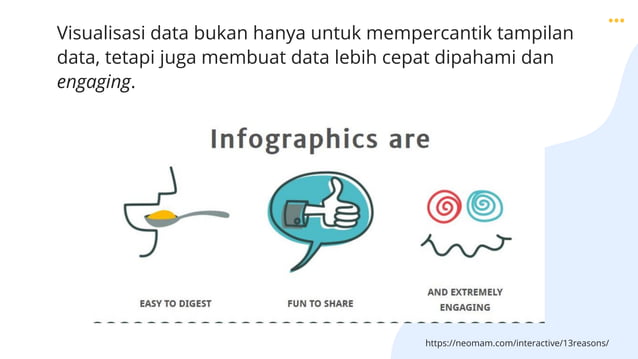 Visualisasi data interaktif dengan tableau | PDF