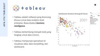 Visualisasi data interaktif dengan tableau | PDF