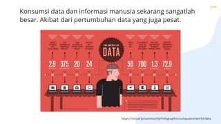 Visualisasi data interaktif dengan tableau | PDF