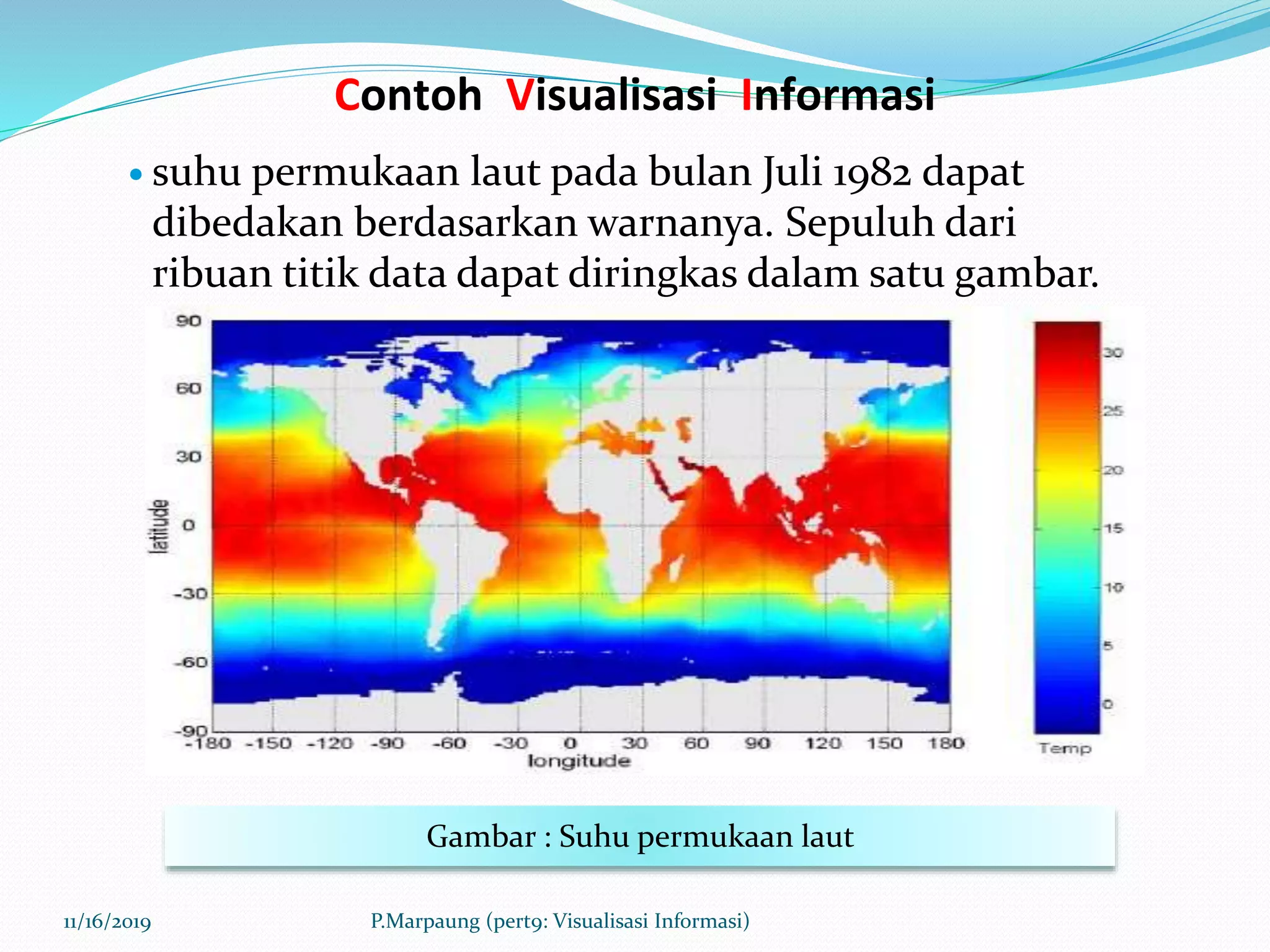 Visualisasi informasi _Interaksi Manusia & Komputer | PPTX