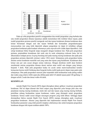Visualisasi pergerakan kendaraan bermotor menggunakan metode depth ...