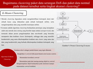 Visualisasi serangan DoS dengan clustering | PDF