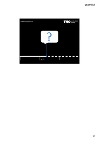 Erik Boertjes (TNO) @ Tech Update Big Data Visualisatie | PDF