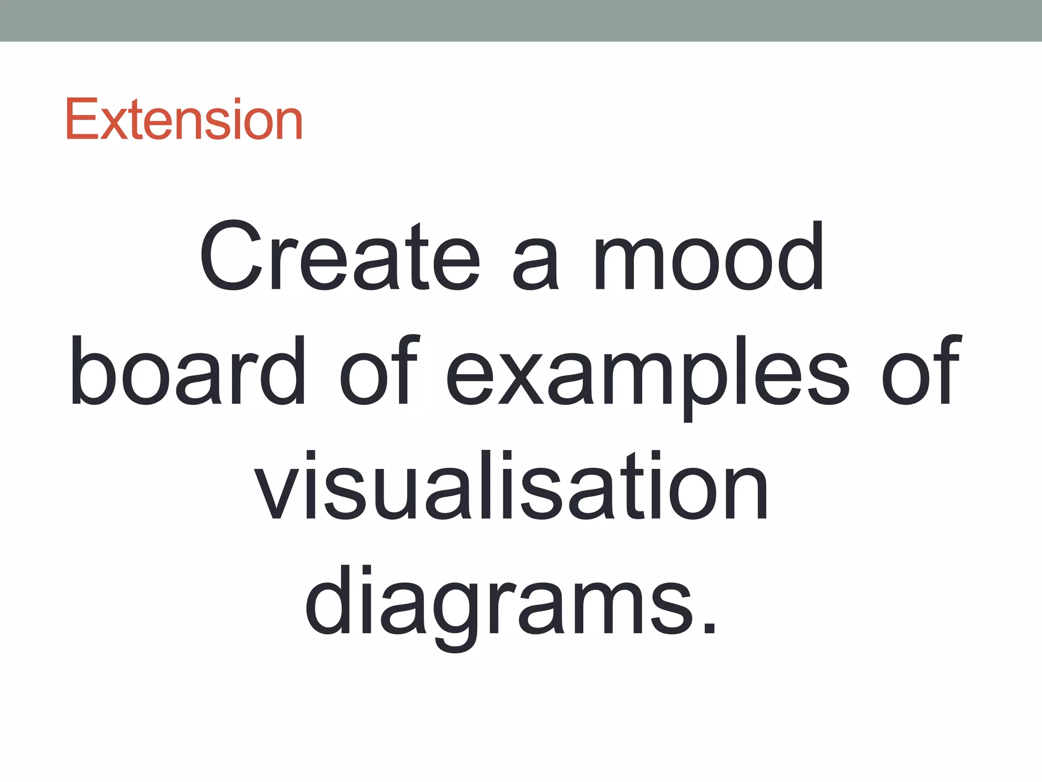 Visualisation Diagrams | PPTX