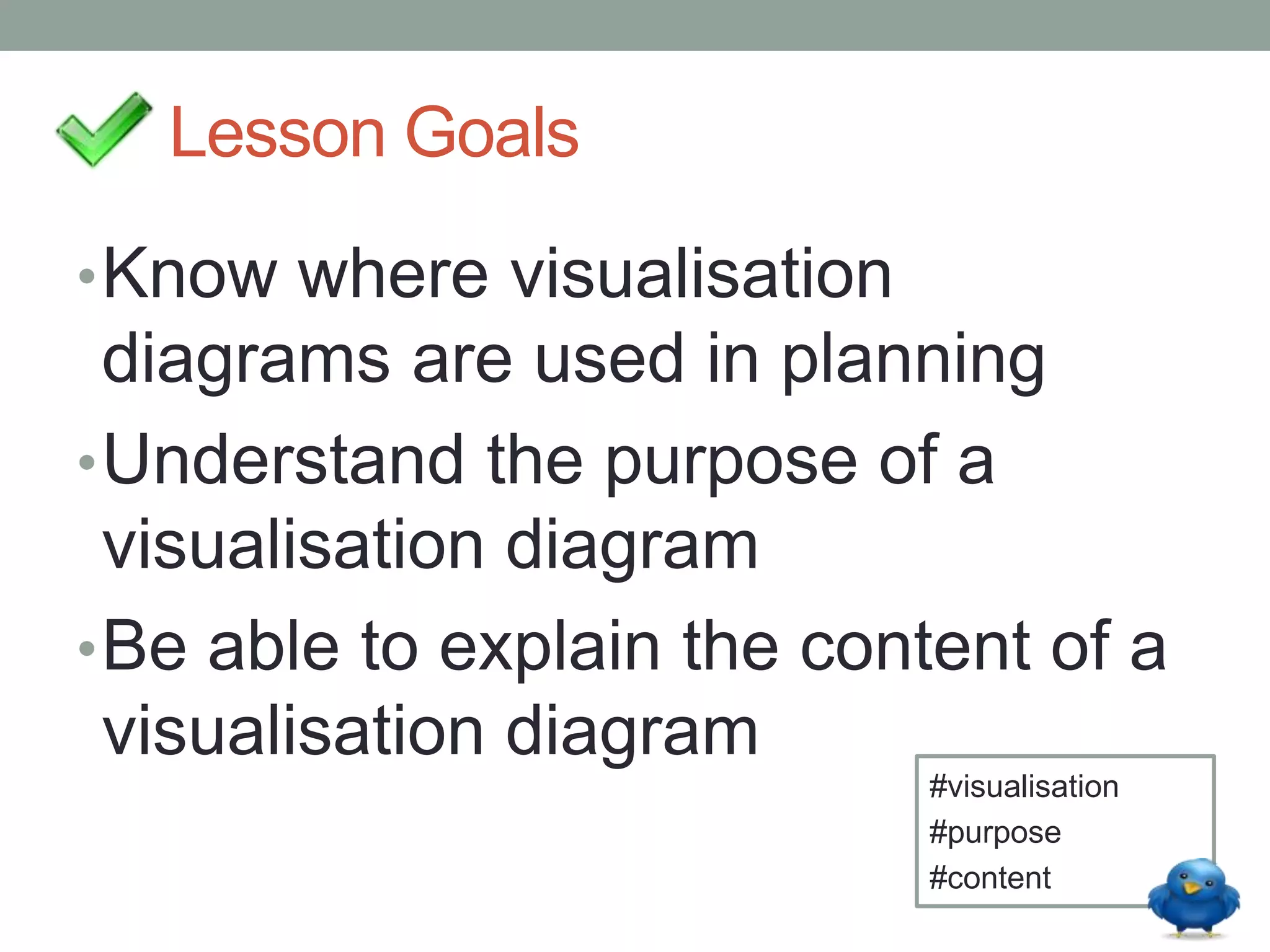 Visualisation Diagrams | PPTX