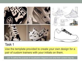 Visualisation Diagrams | PPTX