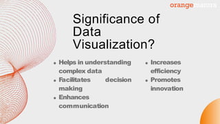 Visualisation of Data and Analytics.pptx