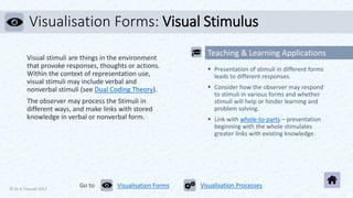 Visualisation Skills Web Simulation | PPT