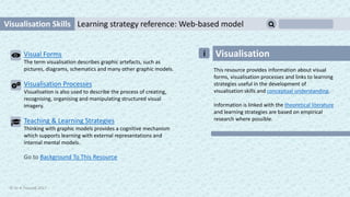 Visualisation Skills Web Simulation | PPT