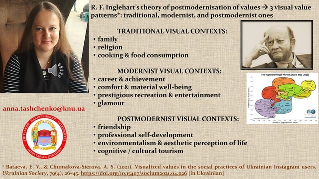 Visualised values of wartime_Anna Tashchenko.pdf