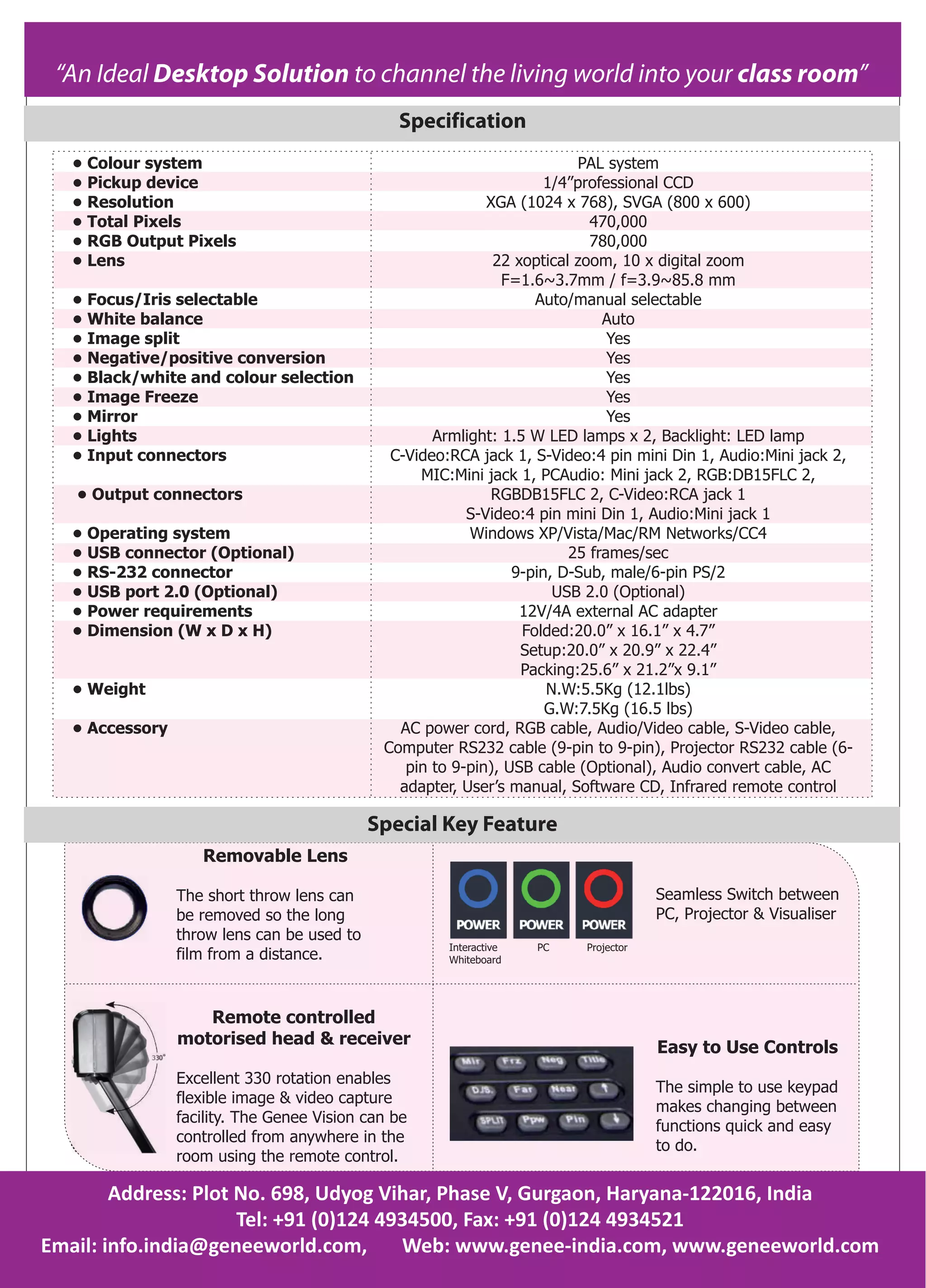 Genee Vision Visualiser 6100 | PDF