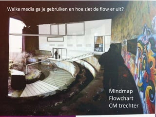 Visualiseren en operationaliseren m&m | PPTX