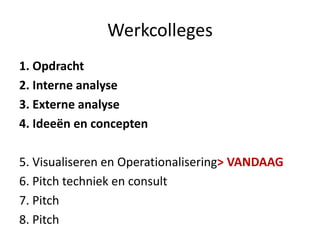 Visualiseren en operationaliseren m&m | PPTX