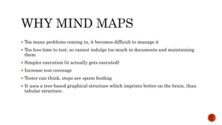 Visualise test scenarios using mind maps | PPTX