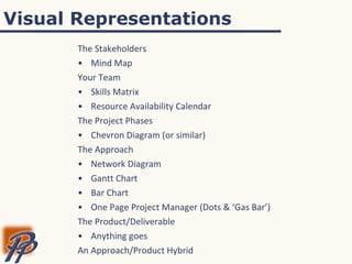Visualise Your Project | PPT