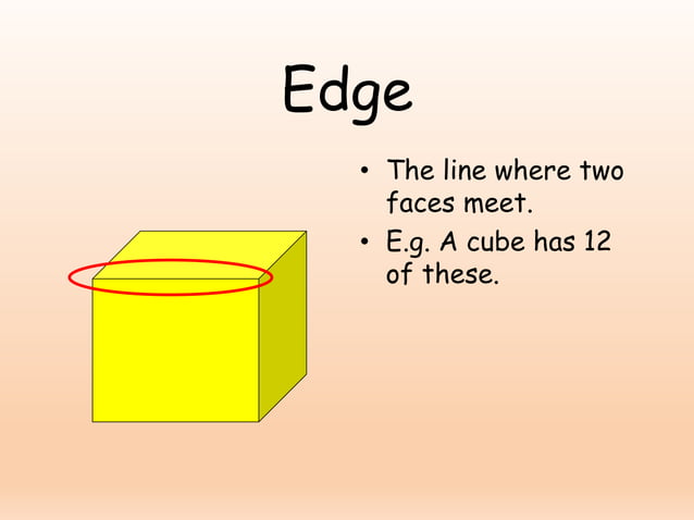 Visualising-solid-shapes-ppt.pptx