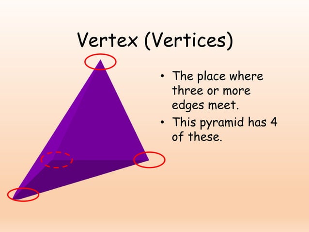 Visualising-solid-shapes-ppt.pptx