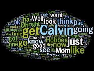 Visualising Text | PPT