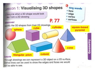 Visualising 3D shapes (modified)....pptx