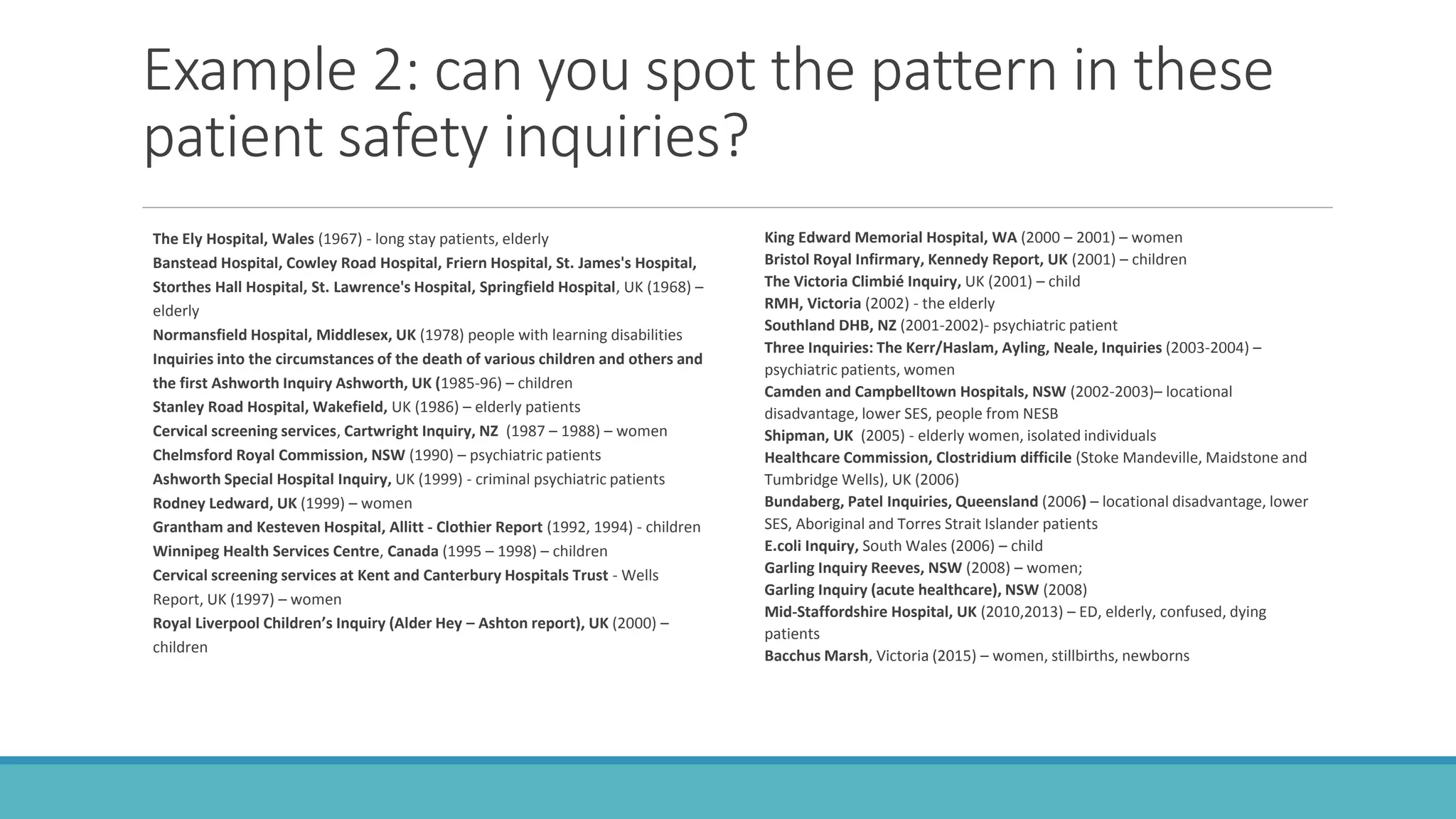 Visualising absent groups in healthcare | PPT