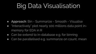 Visualising Big Data | PPT