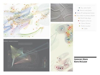 Visualising city complexity | PDF