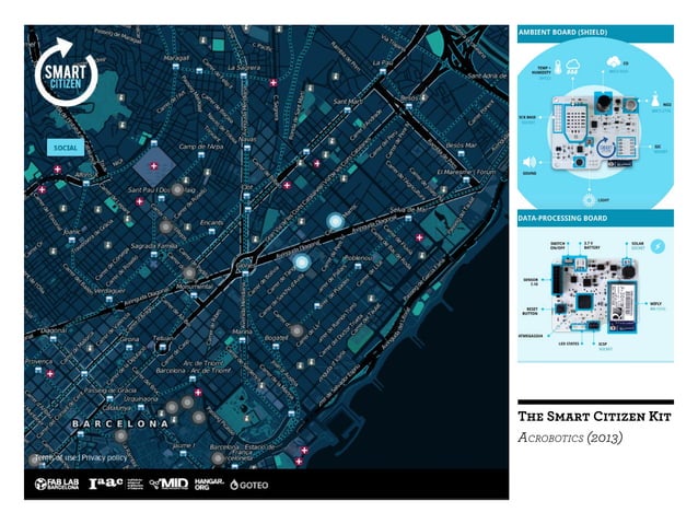 Visualising city complexity | PDF
