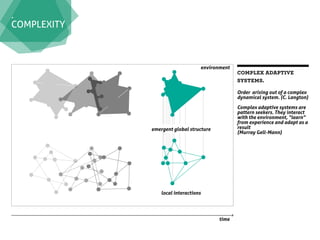 Visualising city complexity | PDF