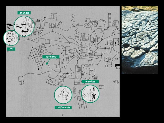 Visualising city complexity | PDF