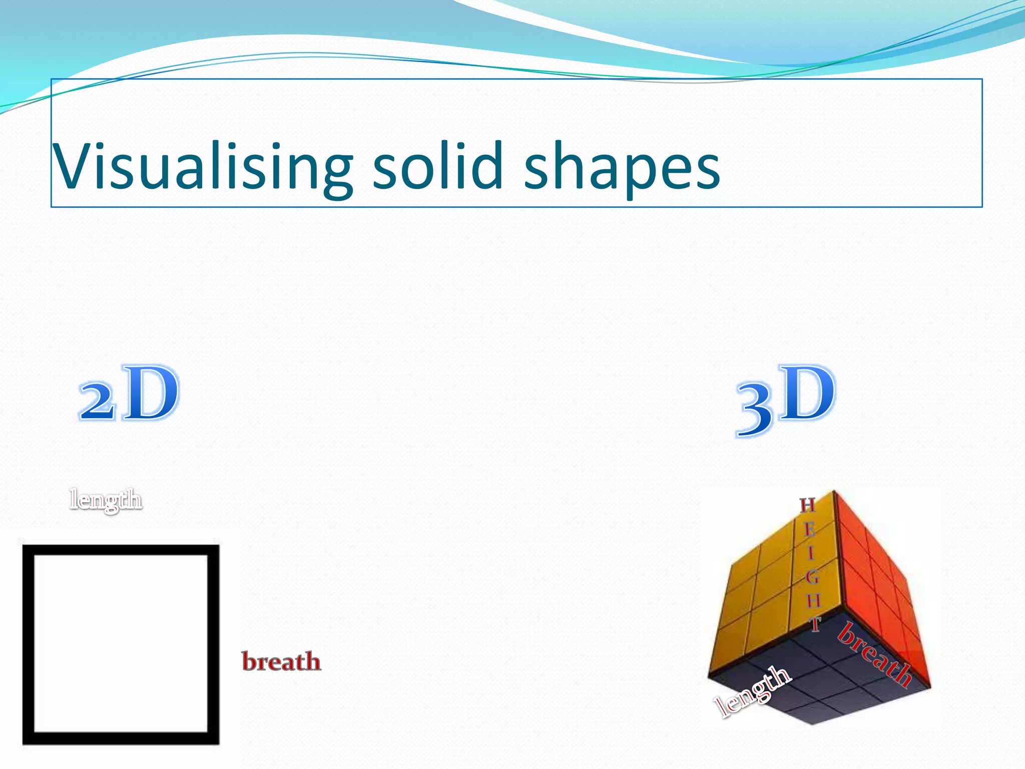 Visualising solid shapes | PPTX
