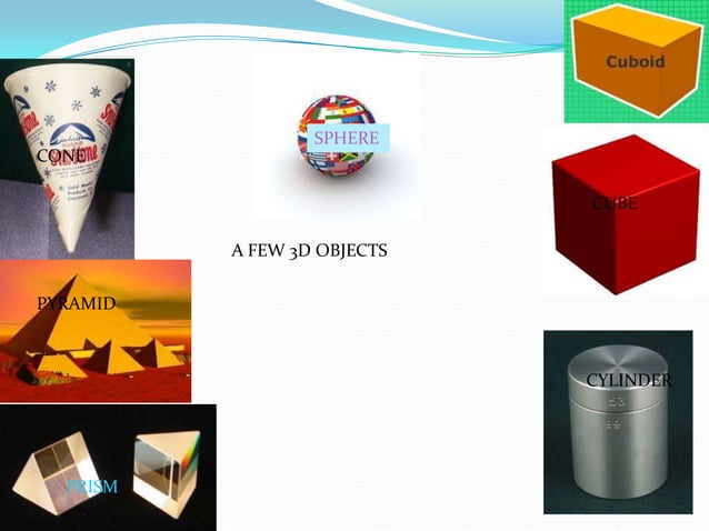 Visualising solid shapes | PPTX | 3-D Graphics | Computer Software and Applications