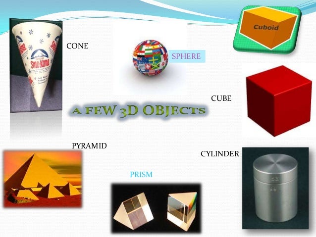 Visualising solid shapes