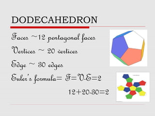 Visualising solid shapes!!! | PPT