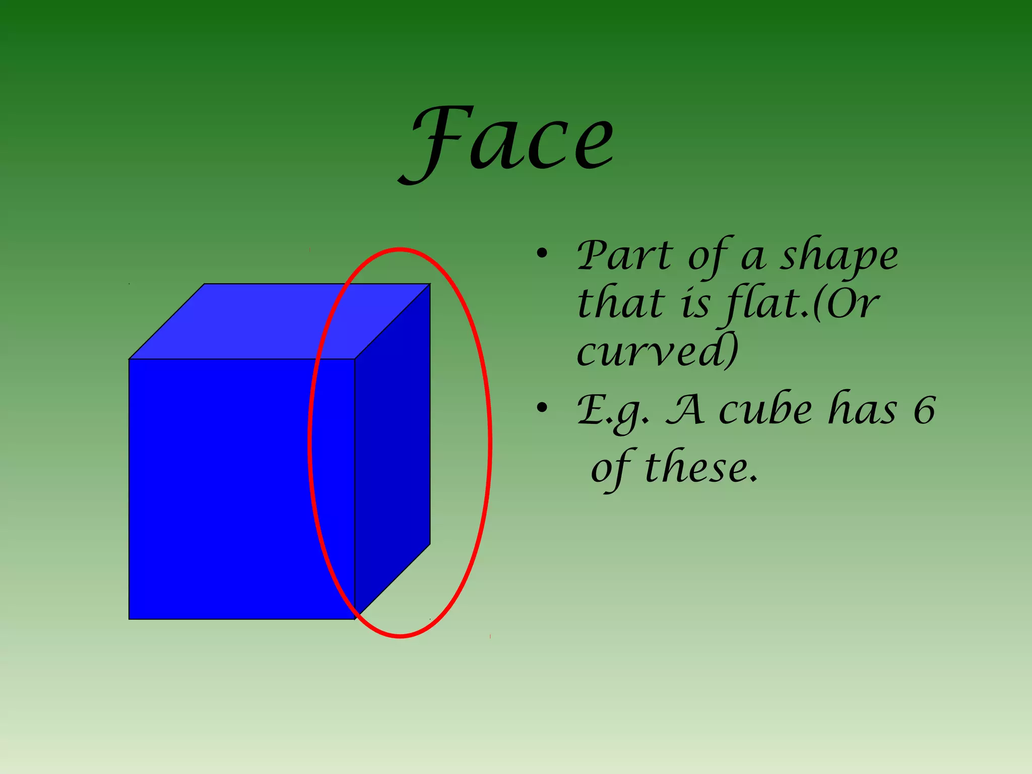 Visualising solid shapes | PPT