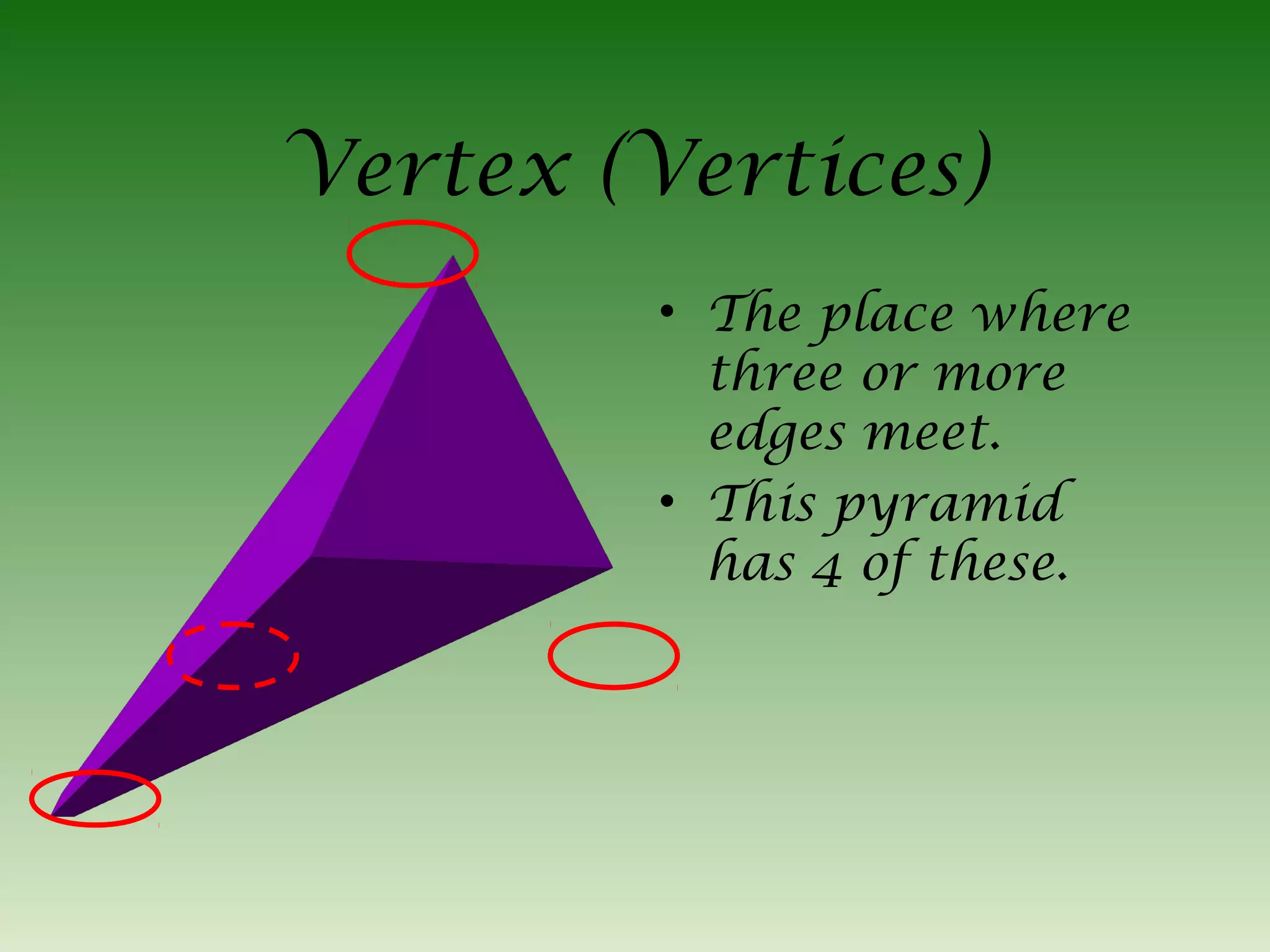 Visualising solid shapes | PPT
