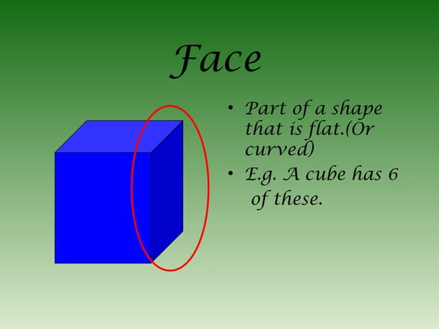 Visualising solid shapes | PPT
