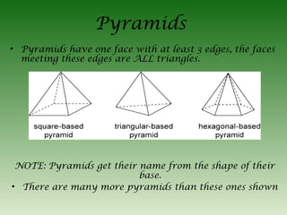 Visualising solid shapes | PPT