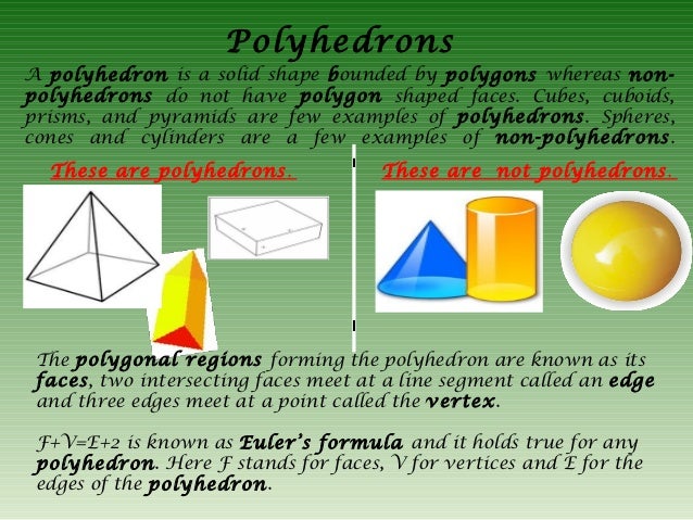 Polyhedrons And Non Polyhedrons