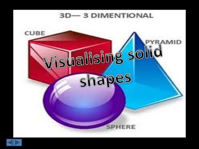 Visualising solid shapes | PPTX