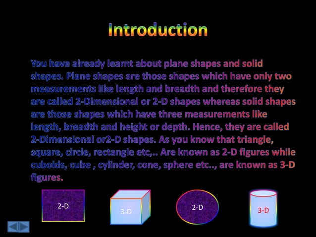 Visualising solid shapes | PPT