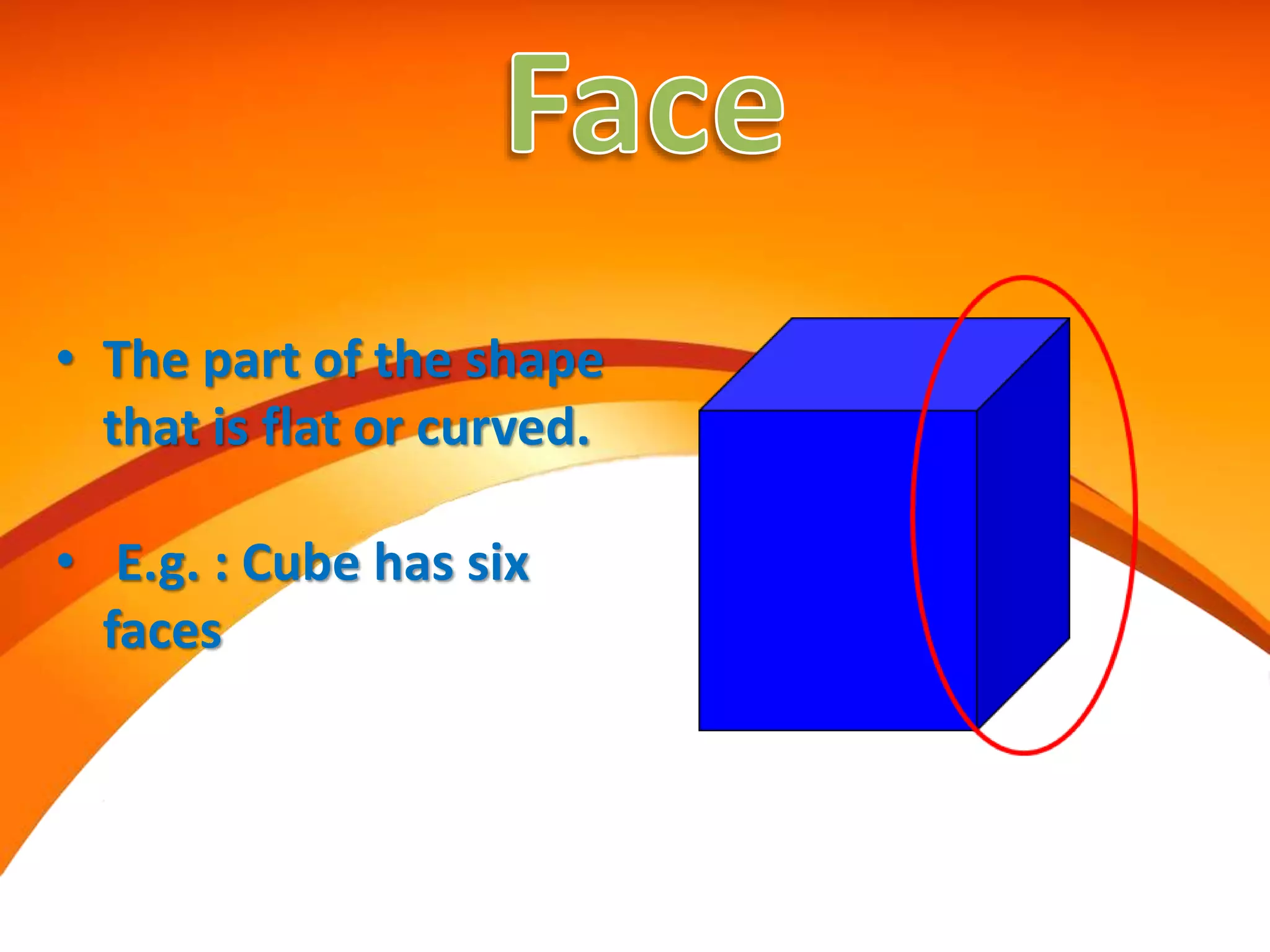 Visualising solid shapes | PPTX | 3-D Graphics | Computer Software and ...
