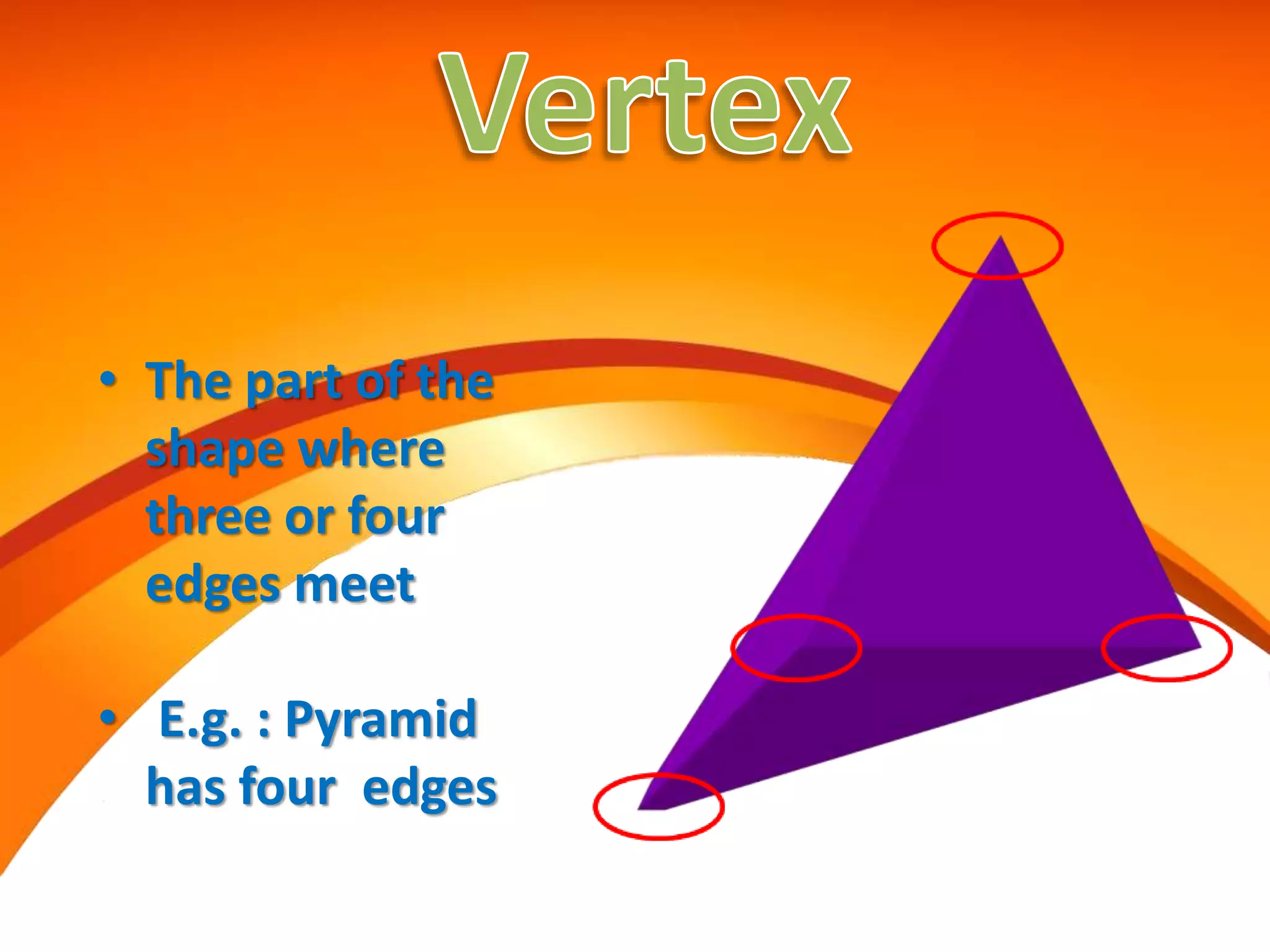 Visualising solid shapes | PPTX | 3-D Graphics | Computer Software and ...