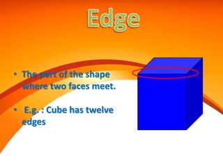 Visualising solid shapes | PPTX | 3-D Graphics | Computer Software and Applications