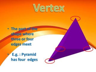 Visualising solid shapes | PPTX | 3-D Graphics | Computer Software and Applications