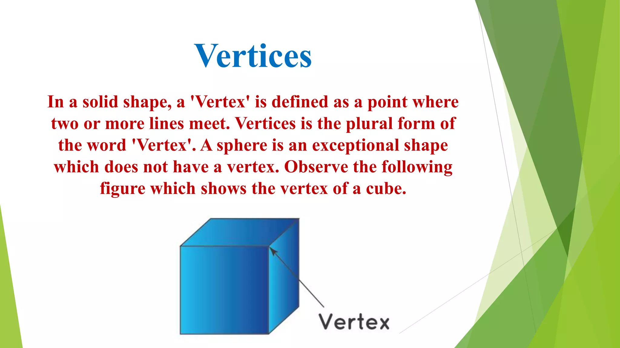 VISUALISING SOLID SHAPES.pptx