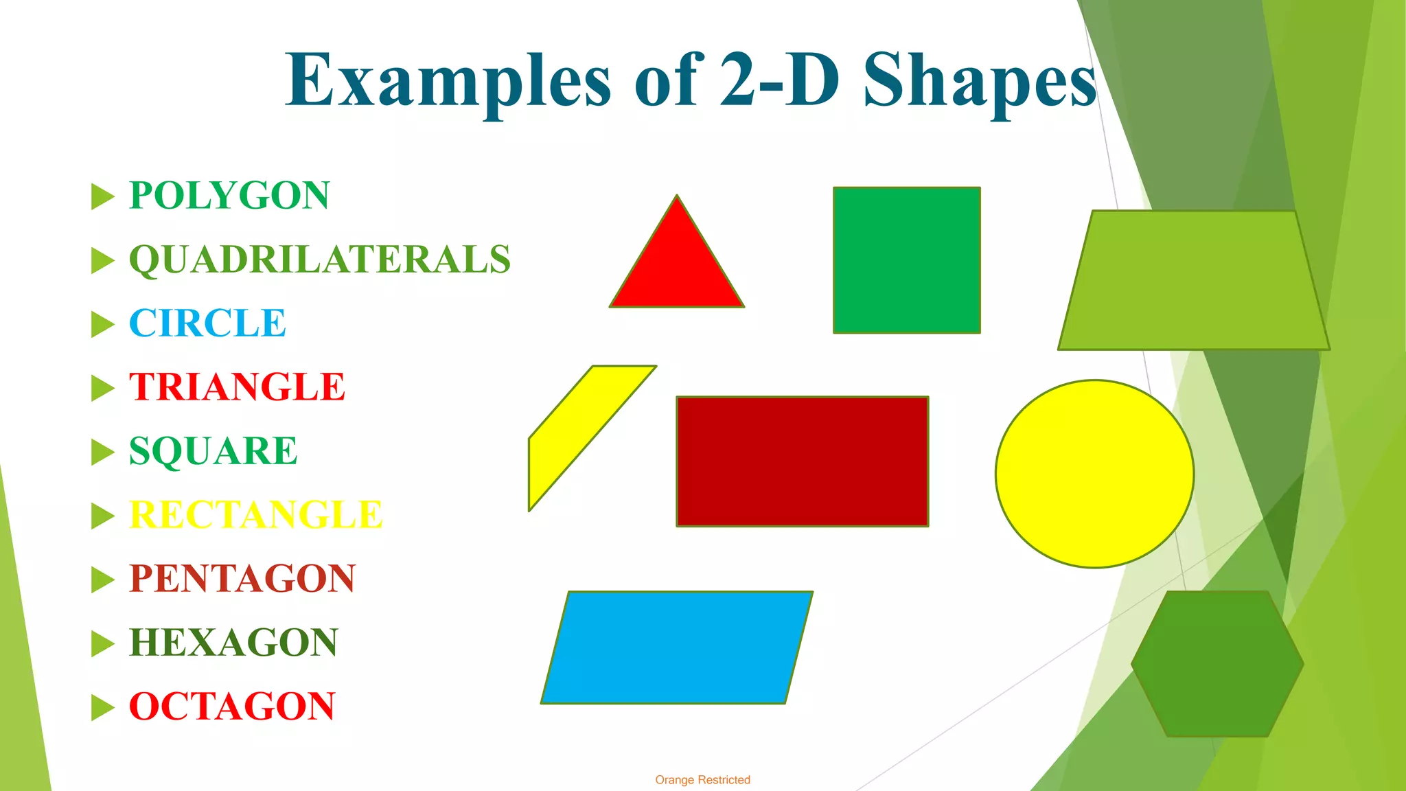 VISUALISING SOLID SHAPES.pptx