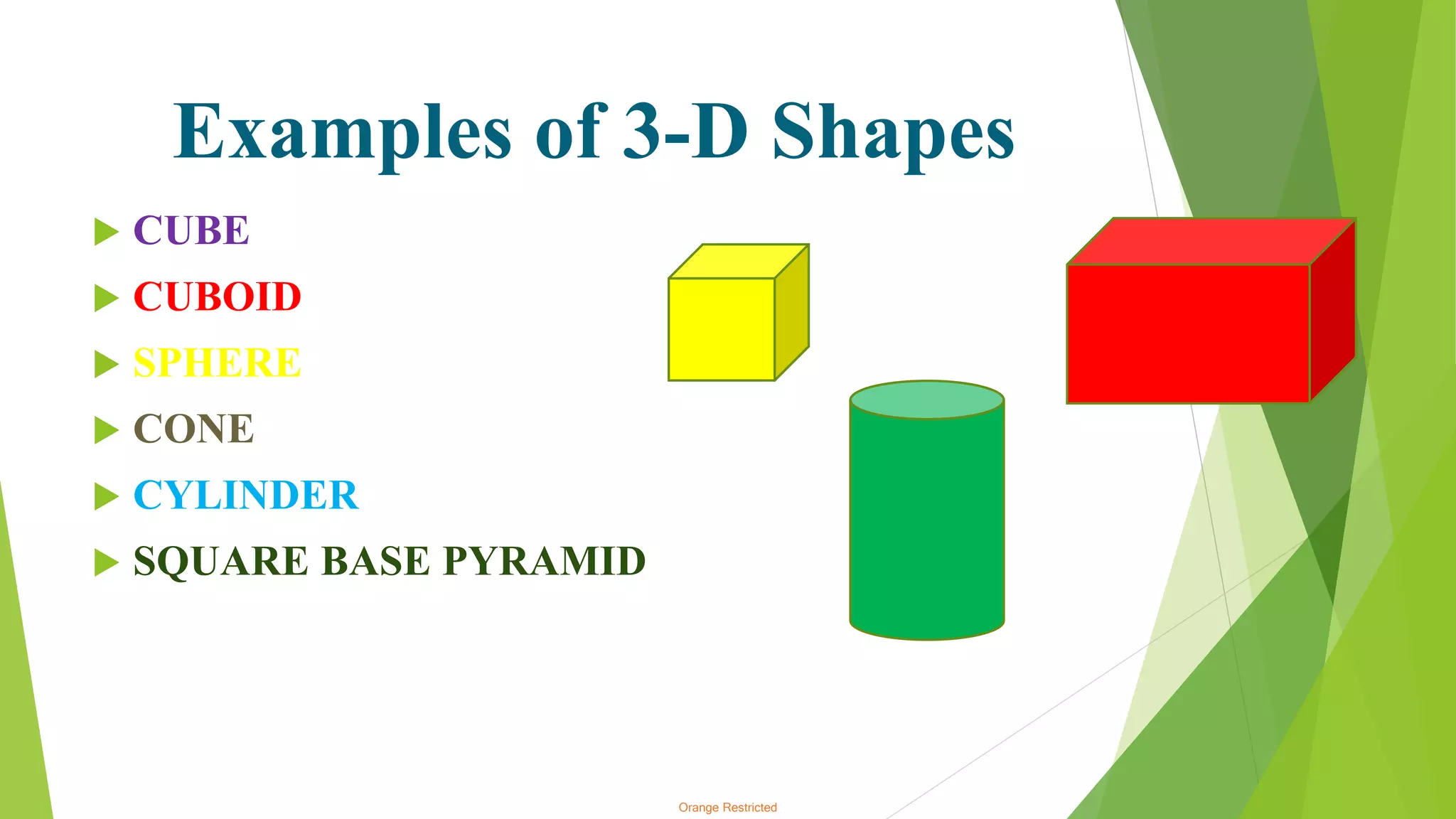 VISUALISING SOLID SHAPES.pptx