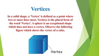 VISUALISING SOLID SHAPES.pptx