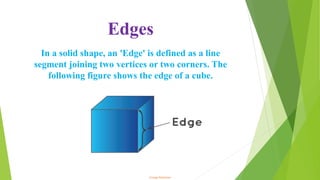 VISUALISING SOLID SHAPES.pptx